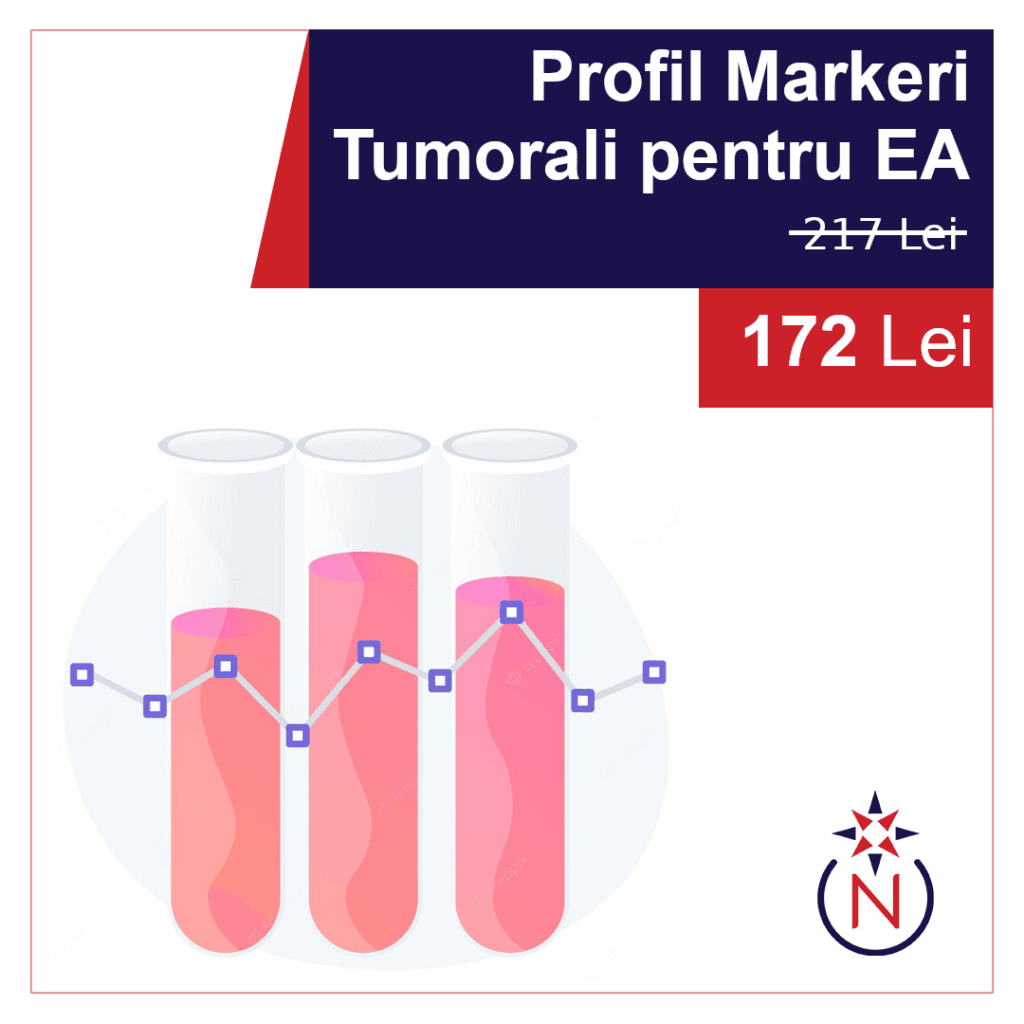 Ofertă Pachete Analize Prevenție - Nord - Grupul Medical Provita